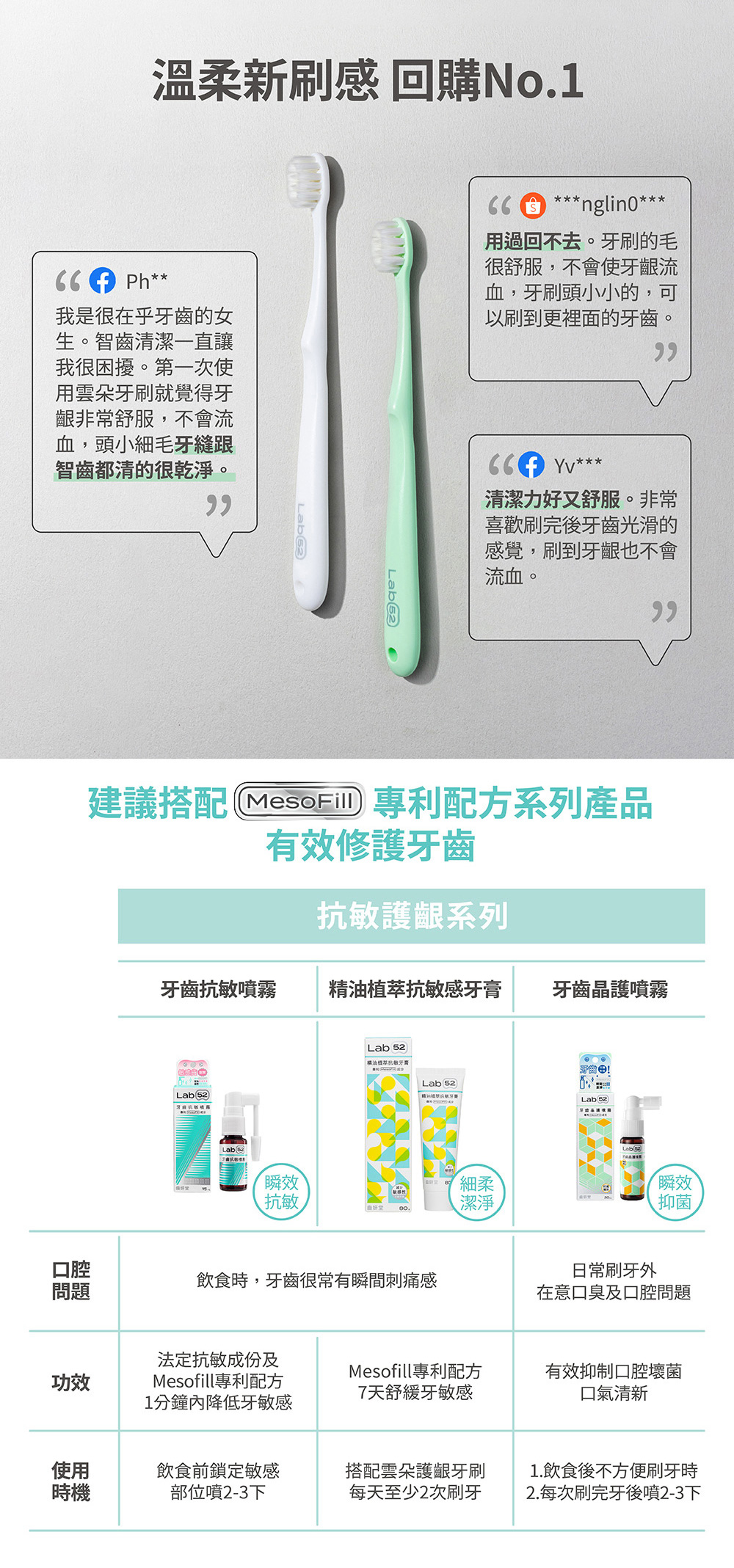 【Lab52齒妍堂】成人護齦牙刷1入 | meimaii 美賣