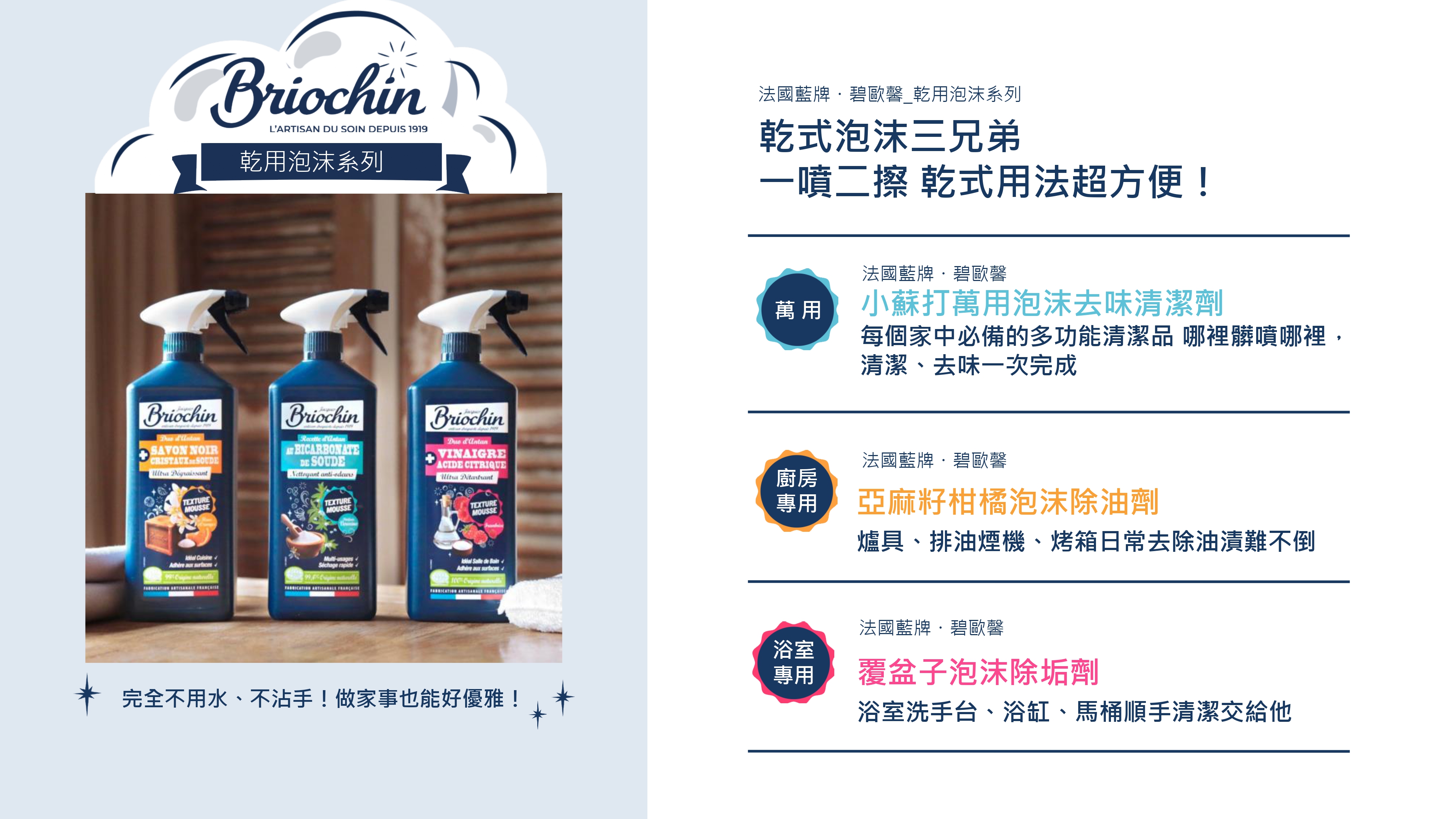 預購4月底出貨🌟【藍牌碧歐馨】小蘇打萬用泡沫去味清潔劑 750ML | meimaii 美賣