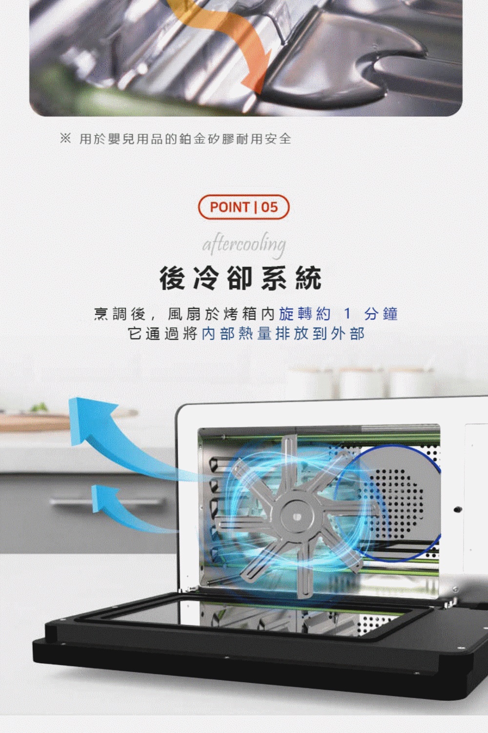 【422 Inc.】AIR FRYER AF20L 氣炸烤箱 | meimaii 美賣