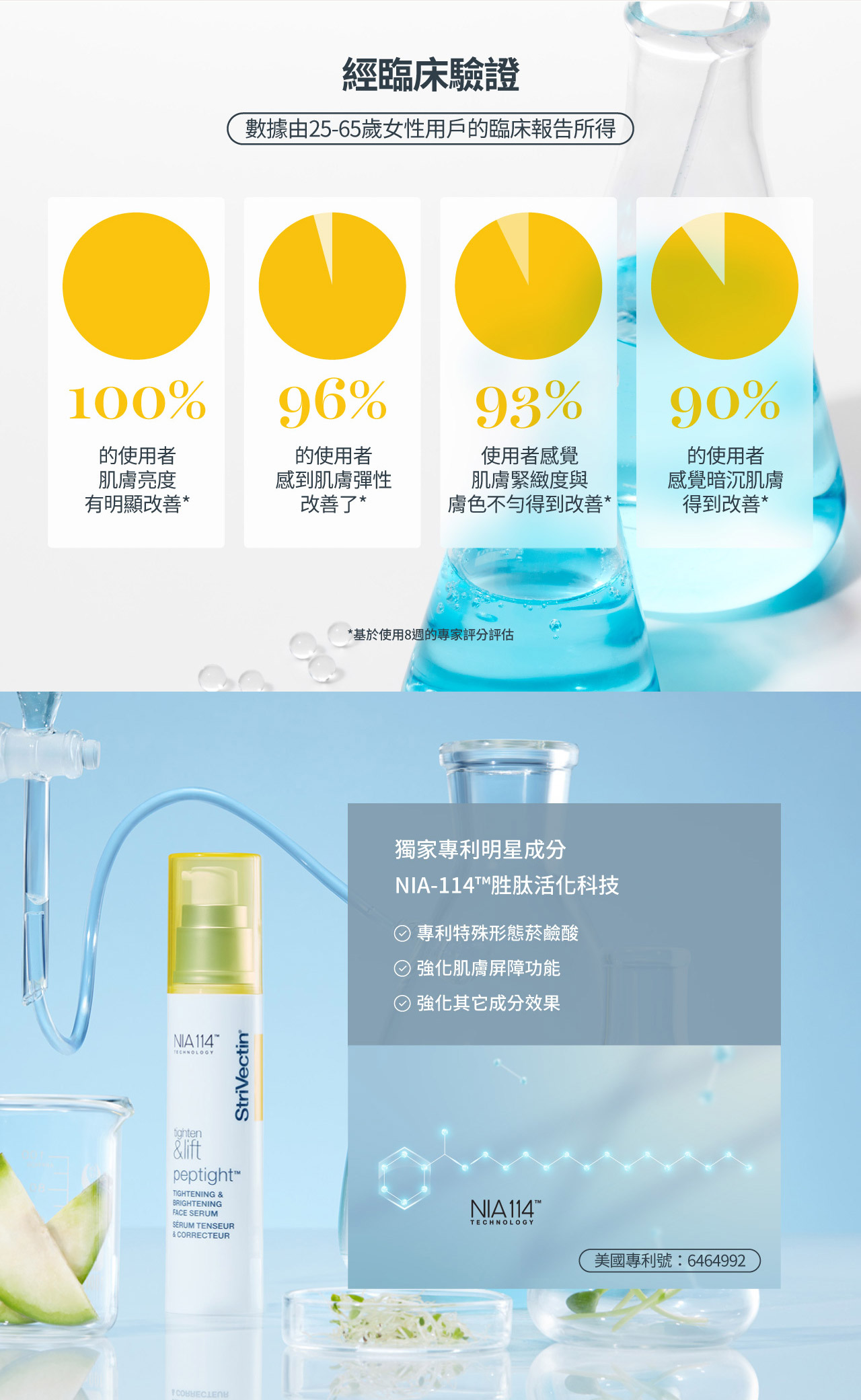 【StriVectin 皺效奇蹟】皺效緊緻繃繃精華 50ml | meimaii 美賣
