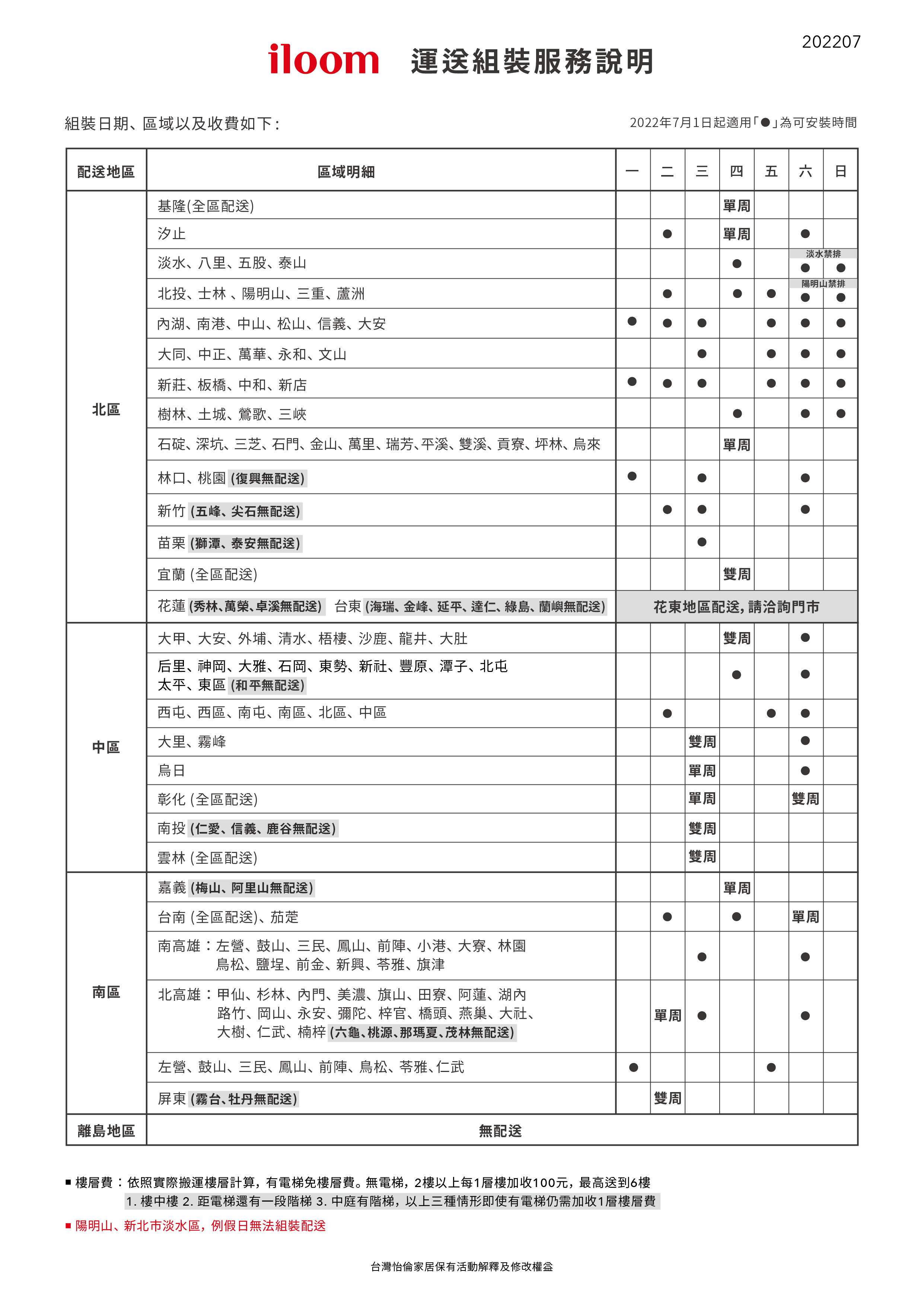 iloom 怡倫家居】2022 LINKI PLUS 四層層架1200型 智能型書桌組 (附LED燈) | meimaii 美賣