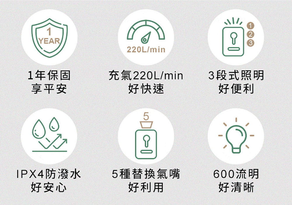 【WildQuestCamp】多功能壓縮機幫浦 🌟加贈真空袋(3入M碼+2入S碼) | meimaii 美賣