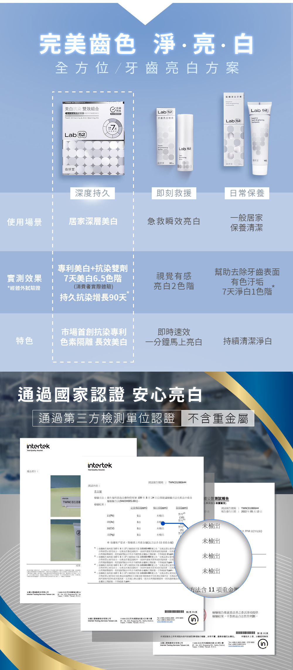 【Lab52齒妍堂】居家美白組 | meimaii 美賣