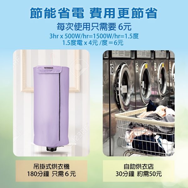 【WONDER旺德】吊掛式烘衣機WH-W08DC | meimaii 美賣